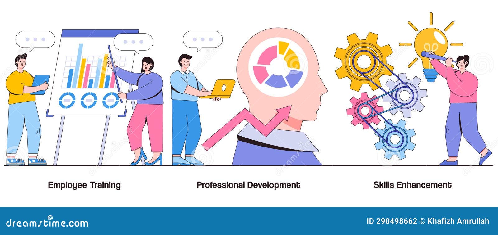 Employee Training, Professional Development, Skills Enhancement Concept ...