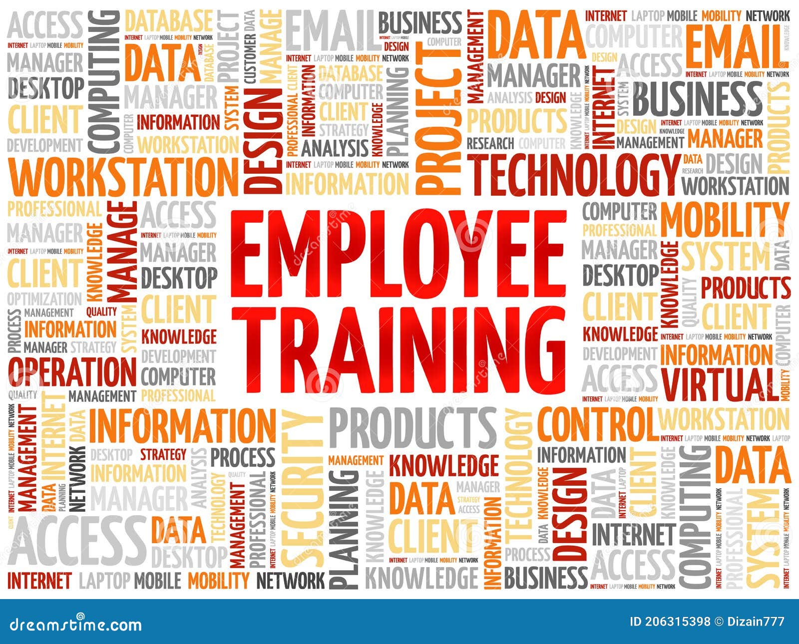 Employee Training Word Cloud Stock Illustration - Illustration of ...