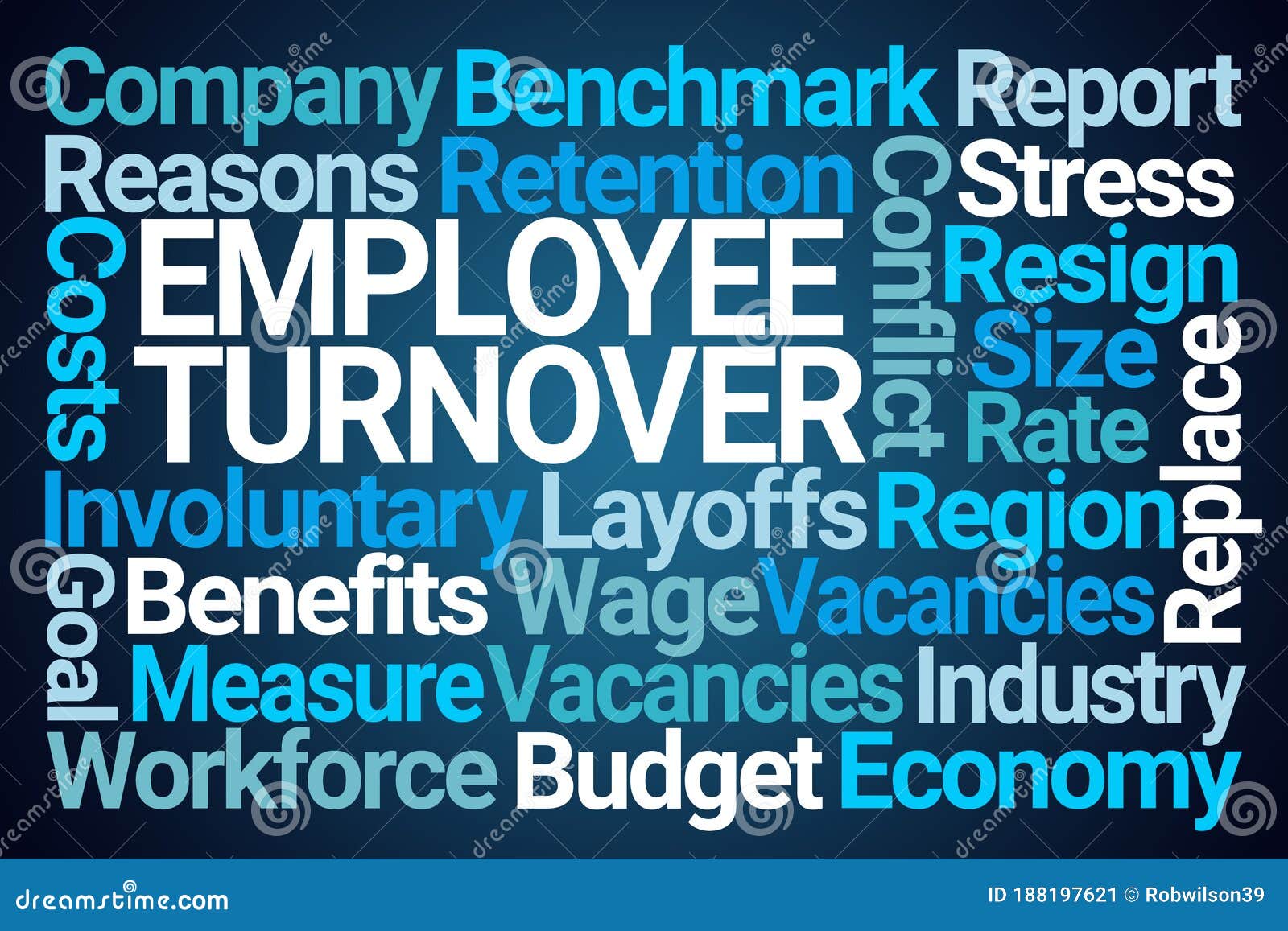 Employee Turnover Word Cloud Stock Illustration - Illustration of type ...