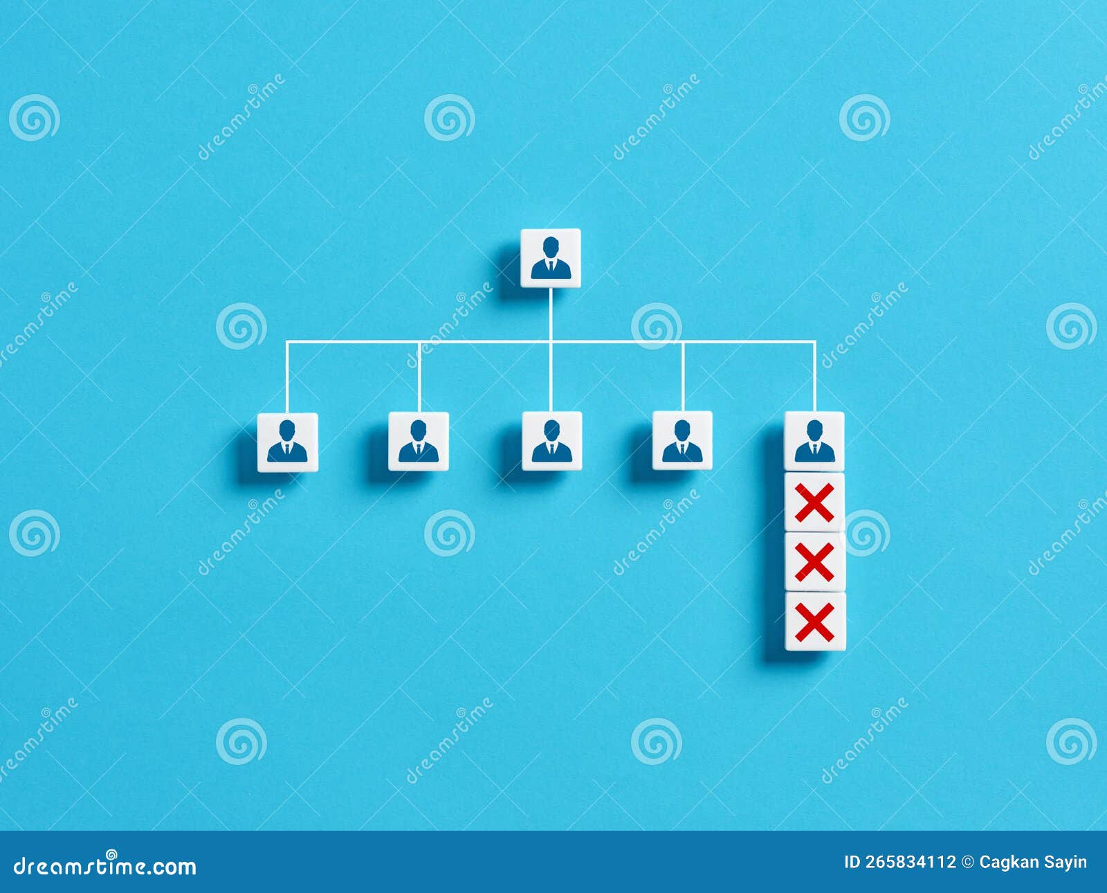 Employee Warning Notice. Warning at Work by Management. Employee ...