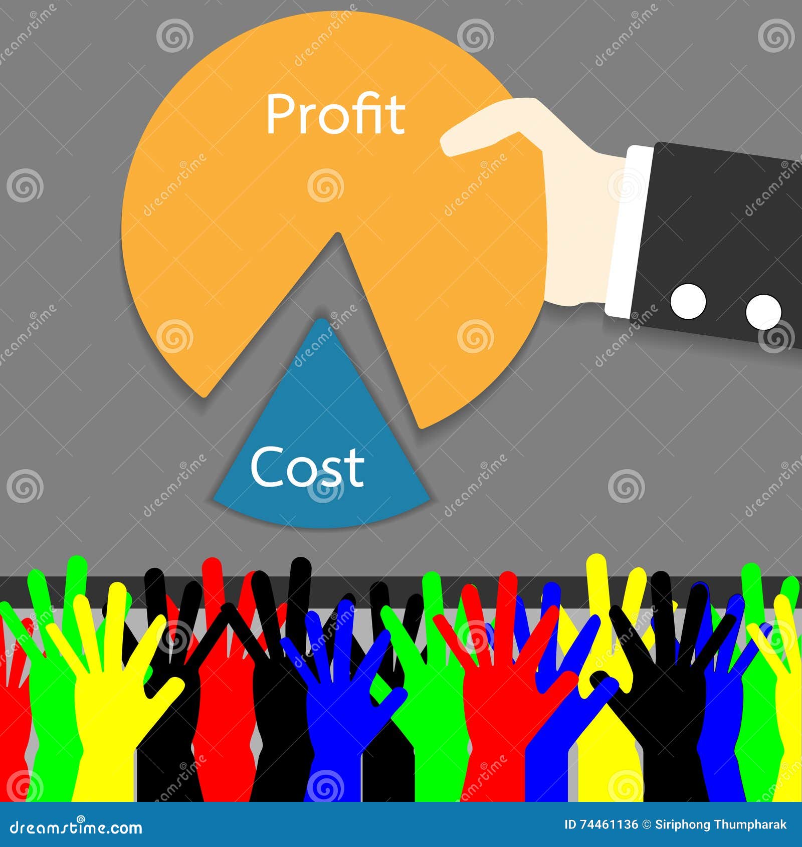 Employees Stretched His Arm for a Share of the Profits. Board only Take ...