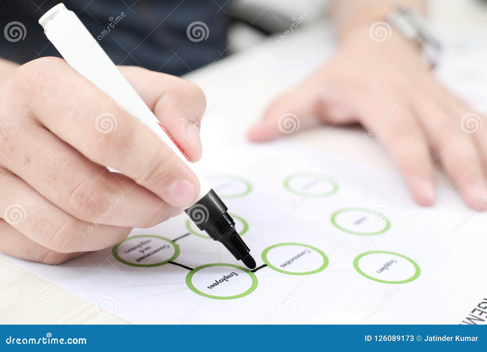 Marker Checking Boxes In To Do List. Person Writing Check Marks In ...