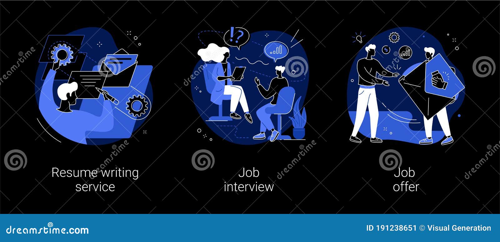 Employment Process Abstract Concept Vector Illustrations. Stock Vector ...