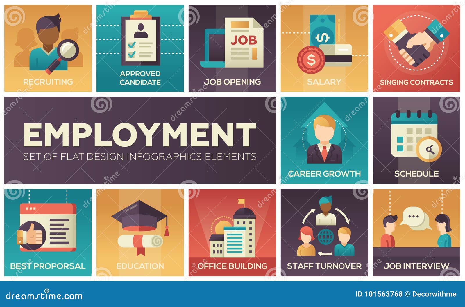 Employment - Set of Flat Design Infographics Elements Stock Vector ...