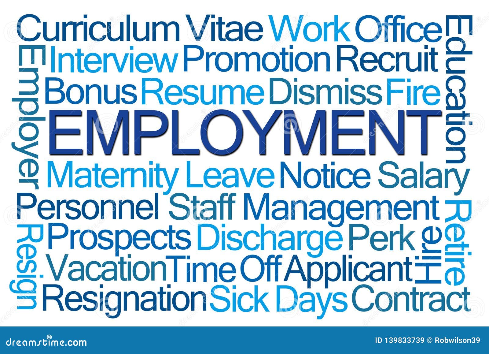 Employment Word Cloud stock illustration. Illustration of cloud - 139833739