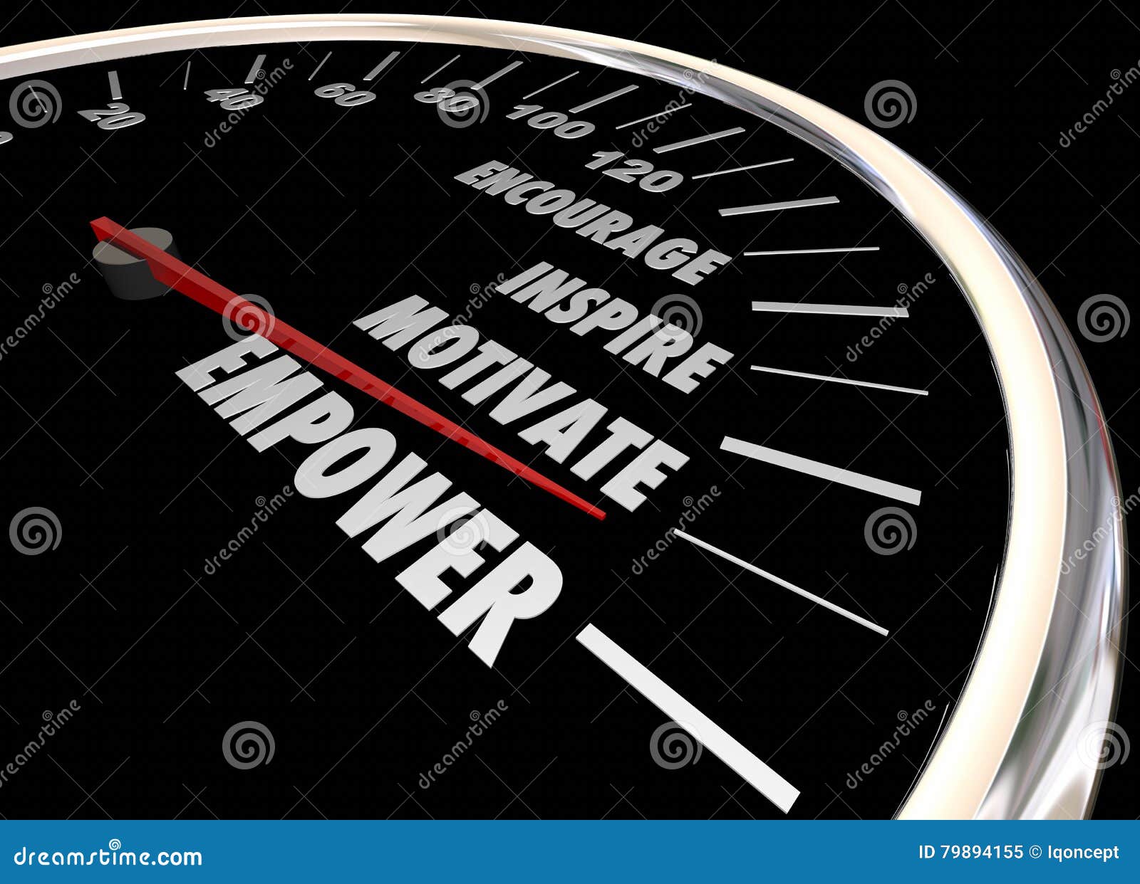 Empower Encourage Motivate Inspire Speedometer Stock Illustration ...