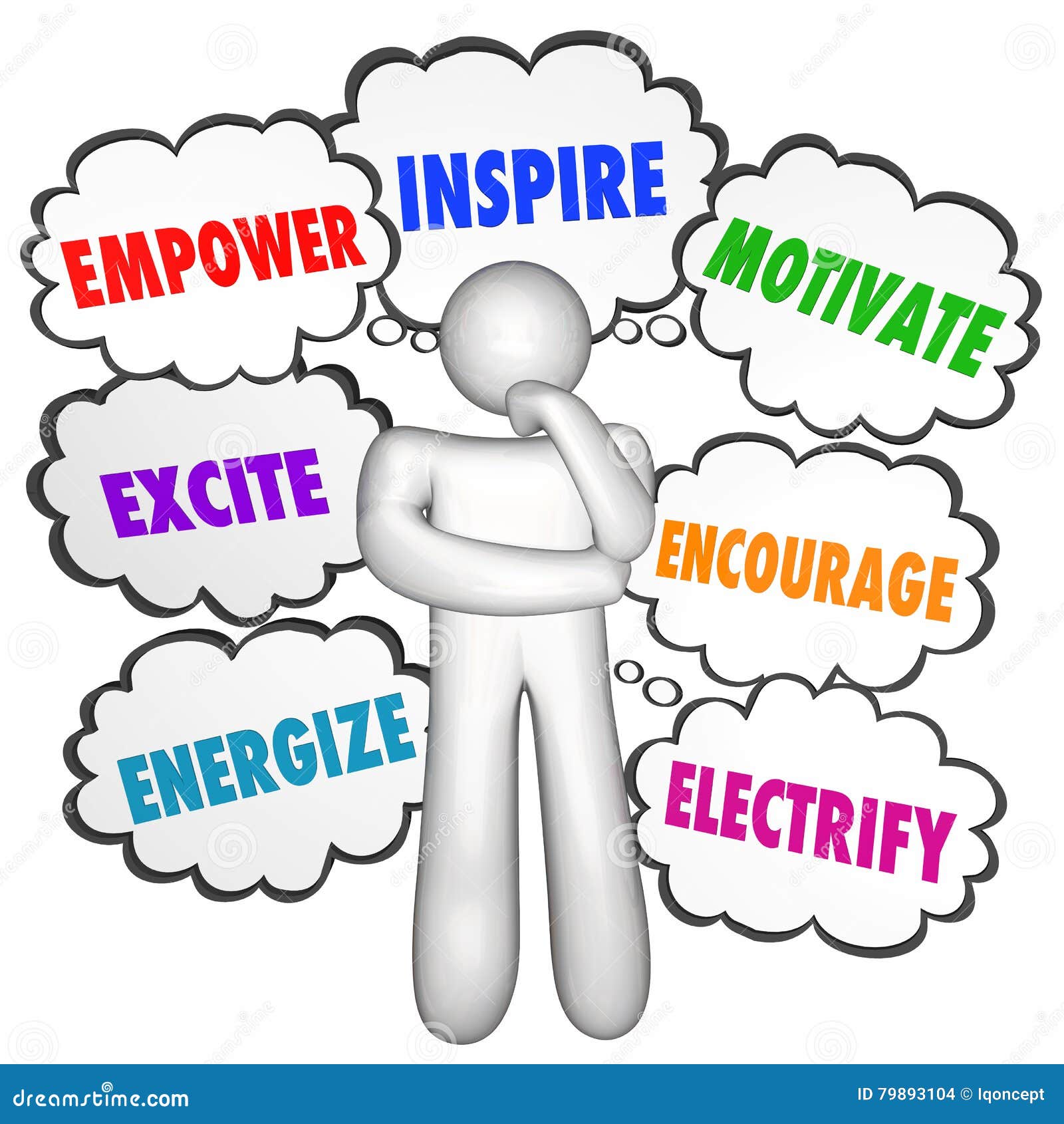 Empower Inspire Motivate Thinking Person Thought Clouds Stock Illustration Illustration Of