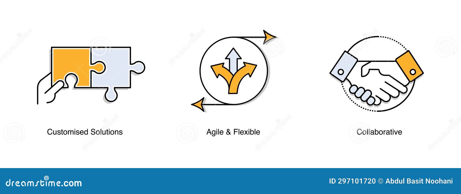 Empower Your Business with Agile and Flexible, Customised Solutions ...