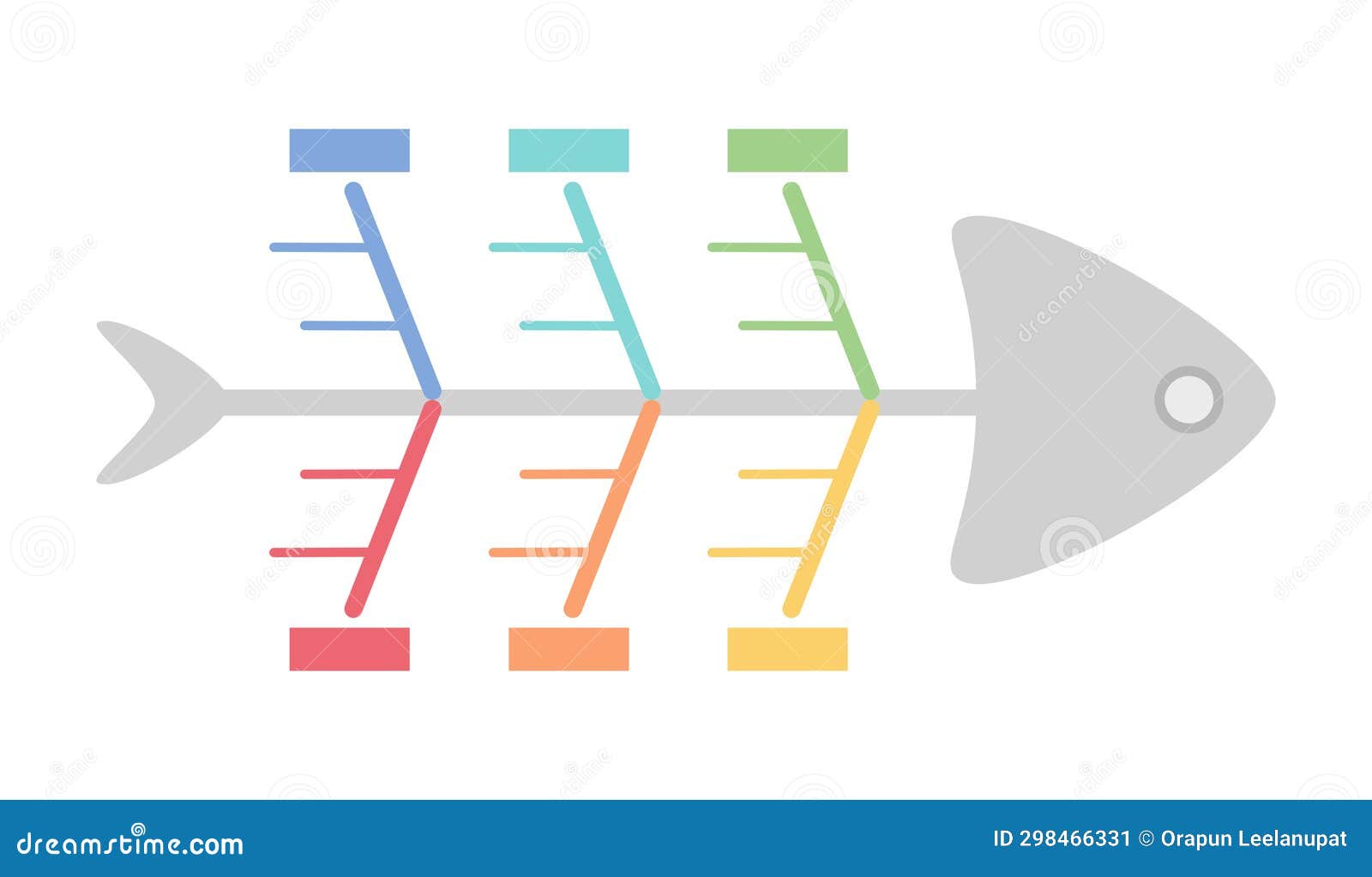 Empty Fishbone Diagram Template in Flat Design on White Background ... Empty Fishbone Diagram Template in Flat Design on White Background ...