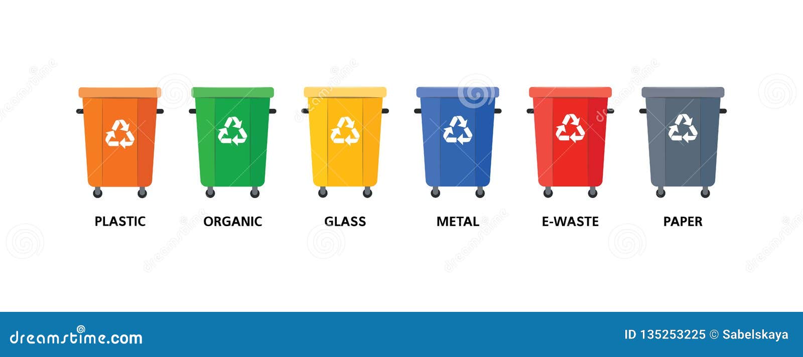 Empty Trash Bins of Different Colors for Various Types of Garbage ... Empty Trash Bins of Different Colors for Various Types of Garbage ...