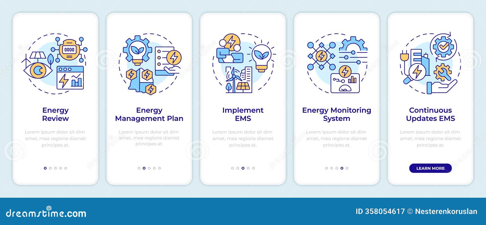 EMS System Steps Onboarding Mobile App Screen Stock Illustration ...