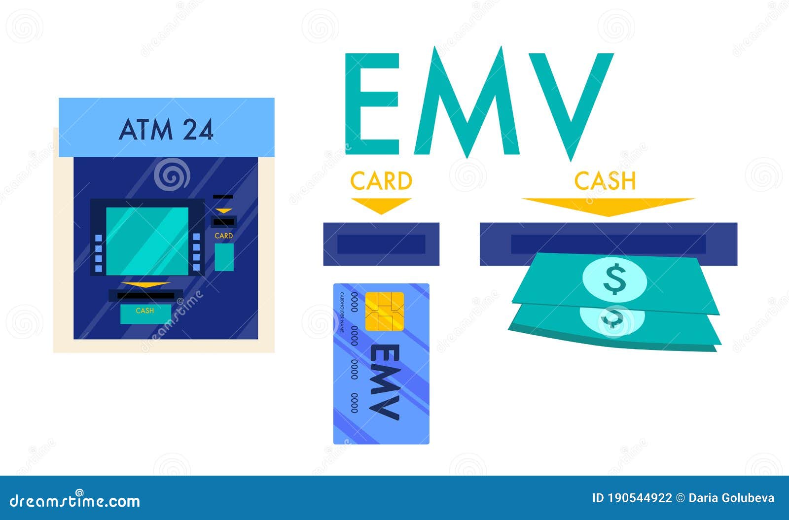 EMV Chip Payment Method Concept.Hand Using Credit Or Debit Card ... EMV Chip Payment Method Concept.Hand Using Credit Or Debit Card ...