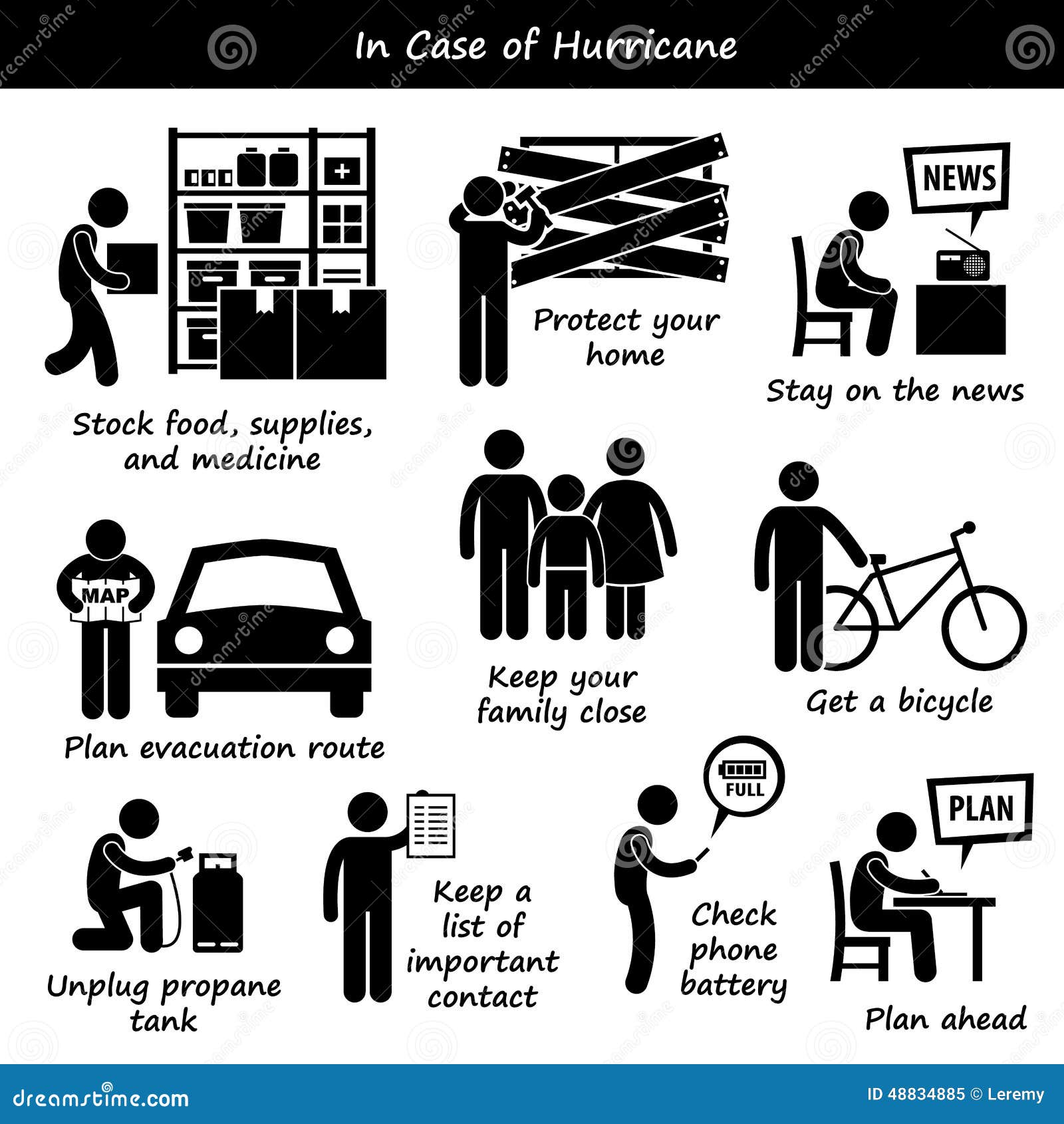 En Cas D'icônes De Plan D'urgence De Cyclone D'ouragan D'ouragan ...