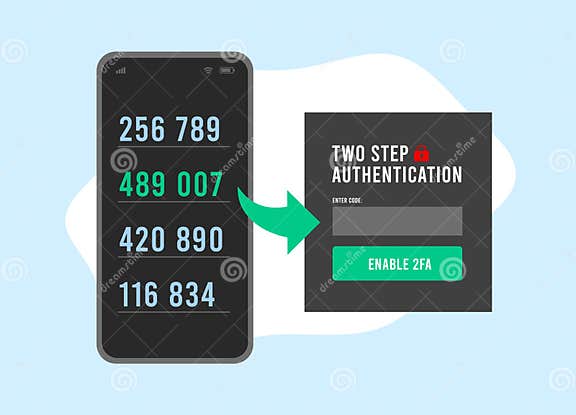 Enable 2FA Concept. Two-Step Verification for Secure Access. Smartphone ...