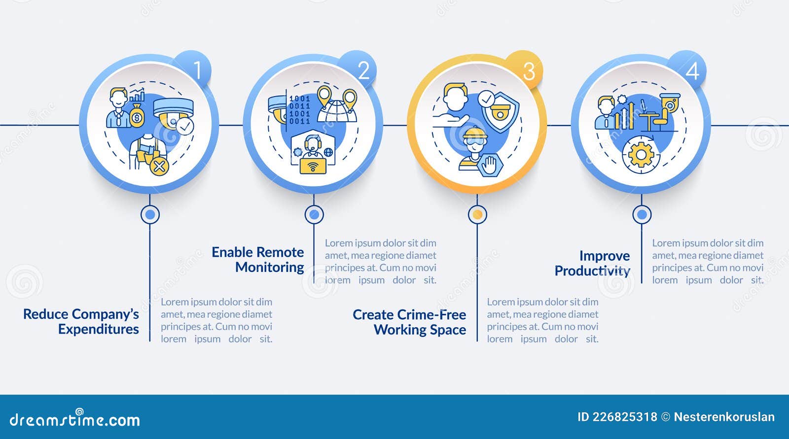 Enable Remote Monitoring Vector Infographic Template Stock Vector ...