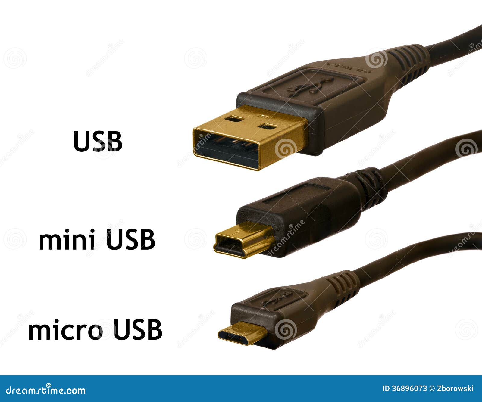 Enchufes Micro, Mini Y Estándar Del USB Comparados Imagen de archivo ...