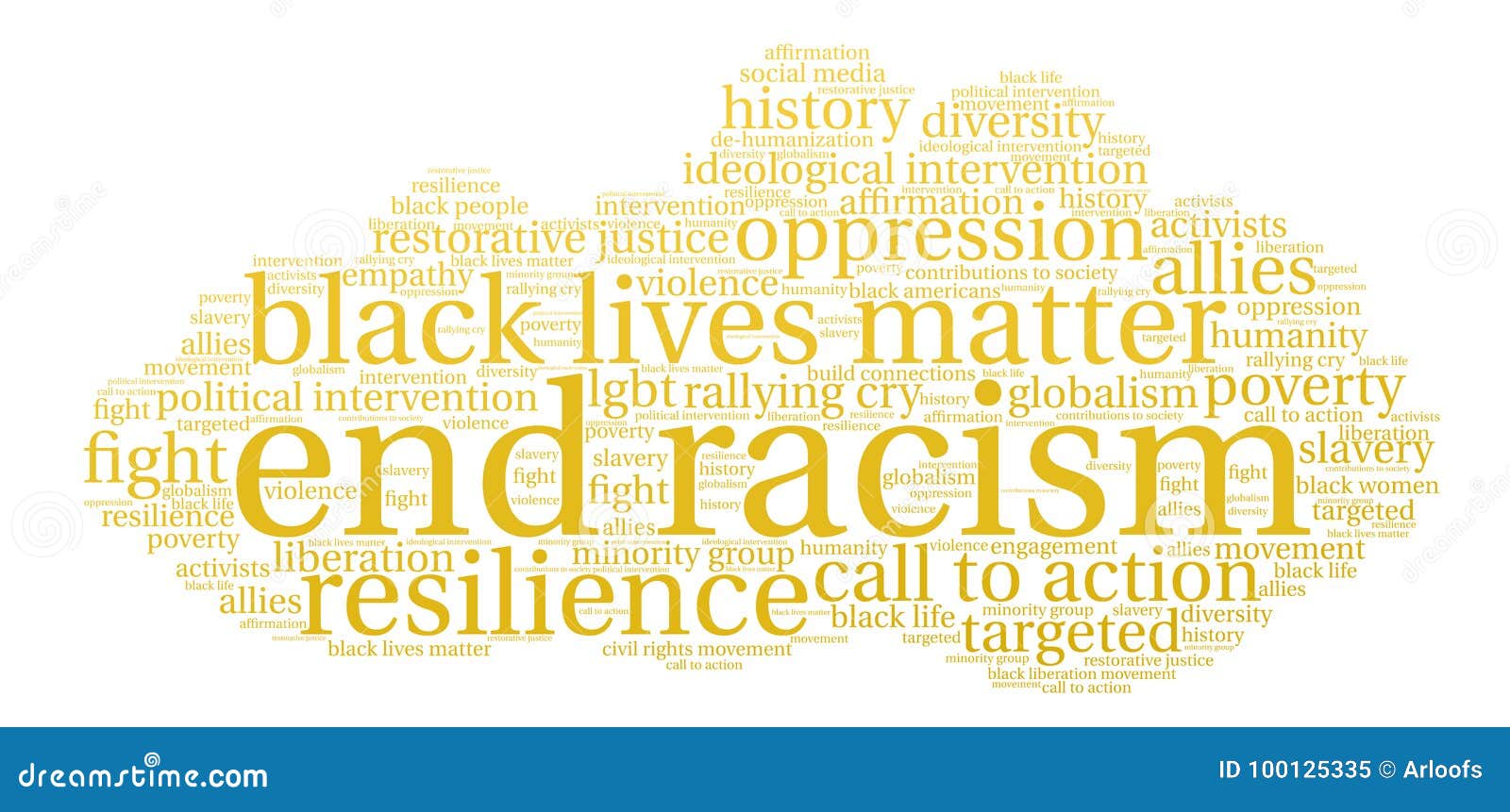 End Racism Word Cloud editorial image. Illustration of allies - 100125335