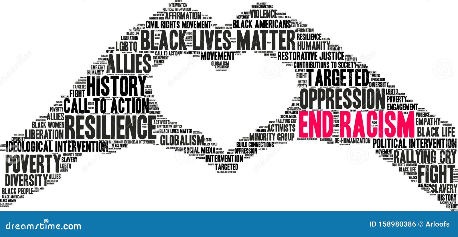 End Racism Word Cloud Cartoon Vector | CartoonDealer.com #103077057