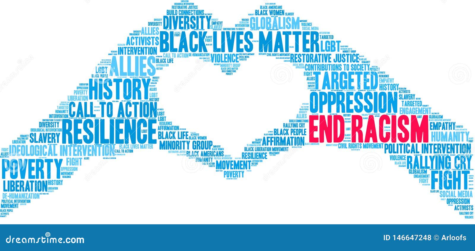 End Racism Word Cloud editorial stock photo. Illustration of ...