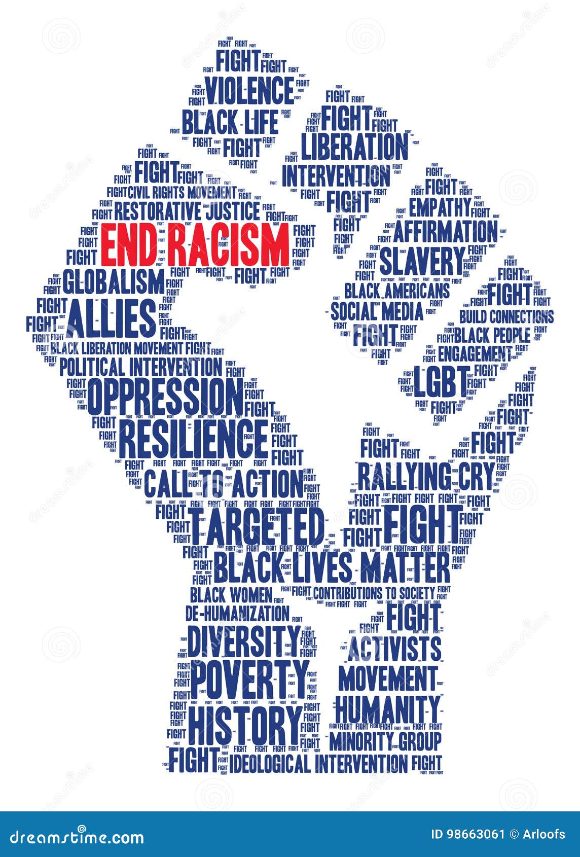 End Racism Word Cloud editorial photo. Illustration of allies - 98663061
