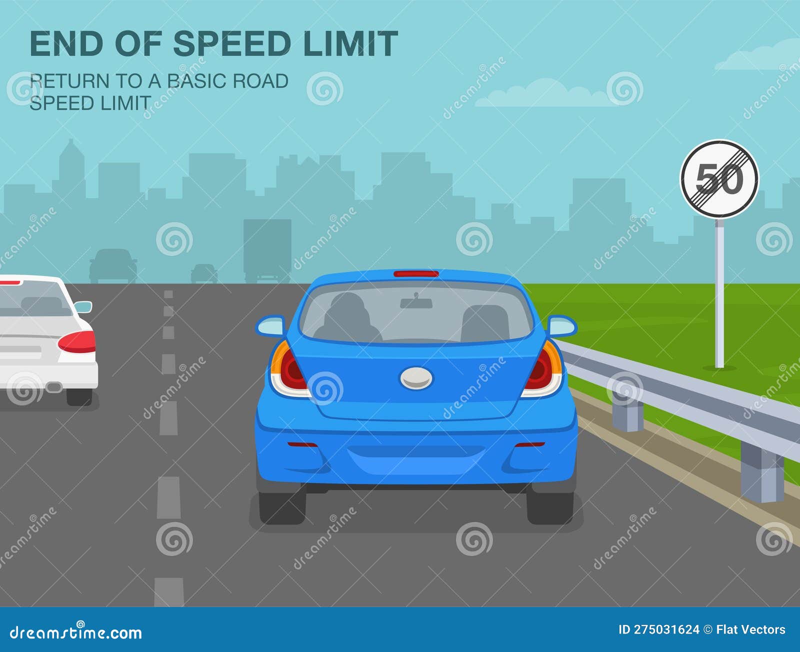 End of Speed Limit Sign Meaning. Return To a Basic Speed Limit. Car on ...