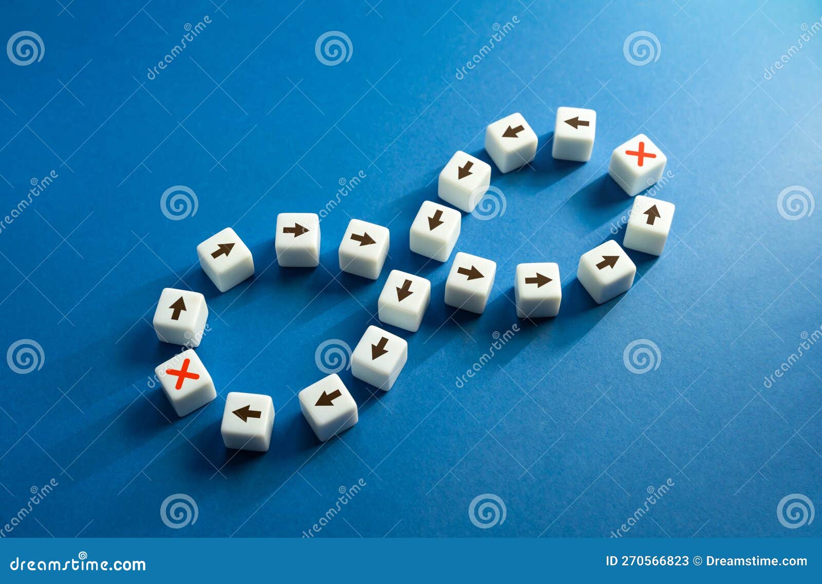 Endless Repetition only Leads To Failure. Lack of Forecasts for a ...