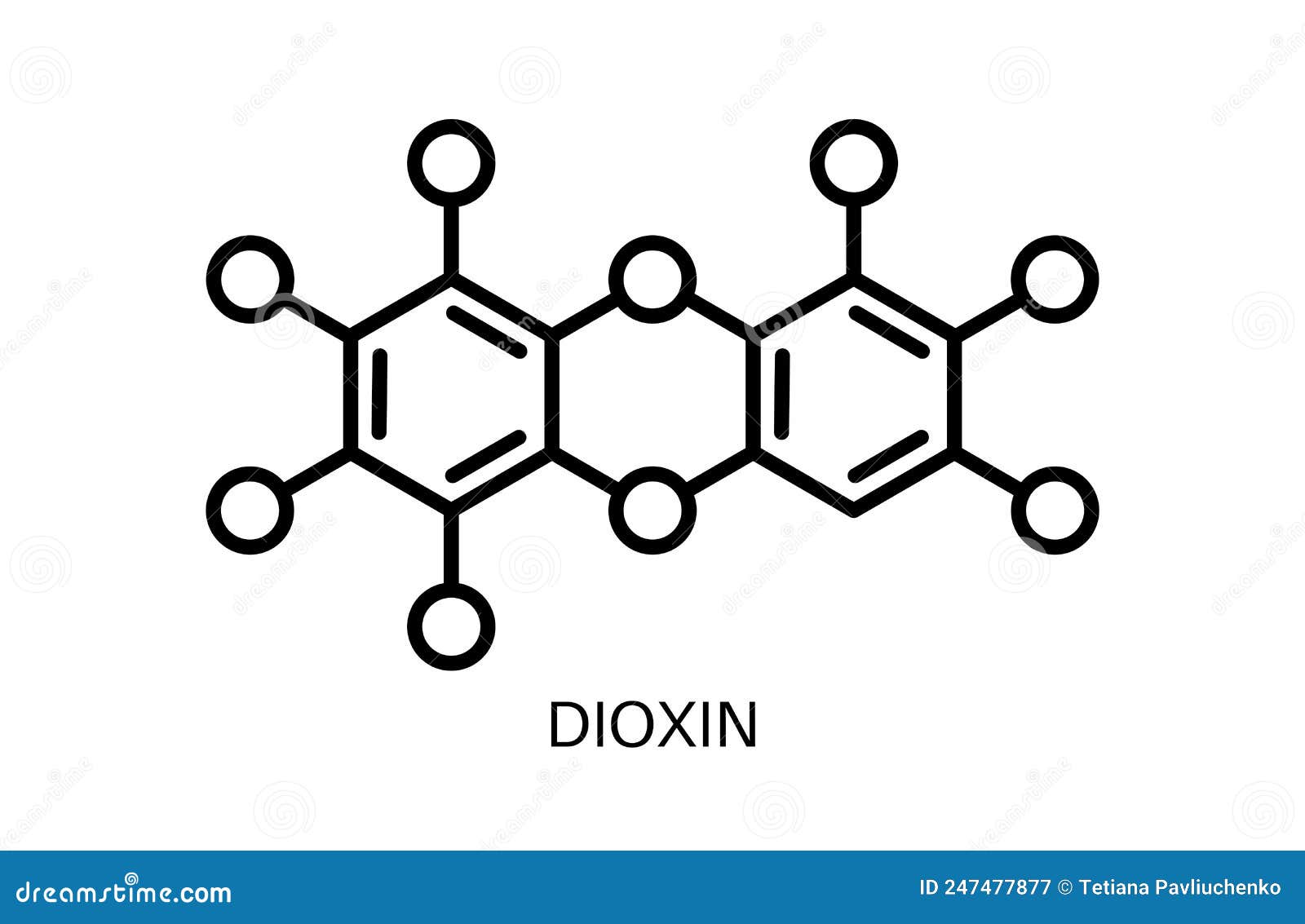 Endocrine Disruptors Formula Stock Vector - Illustration of composition ...