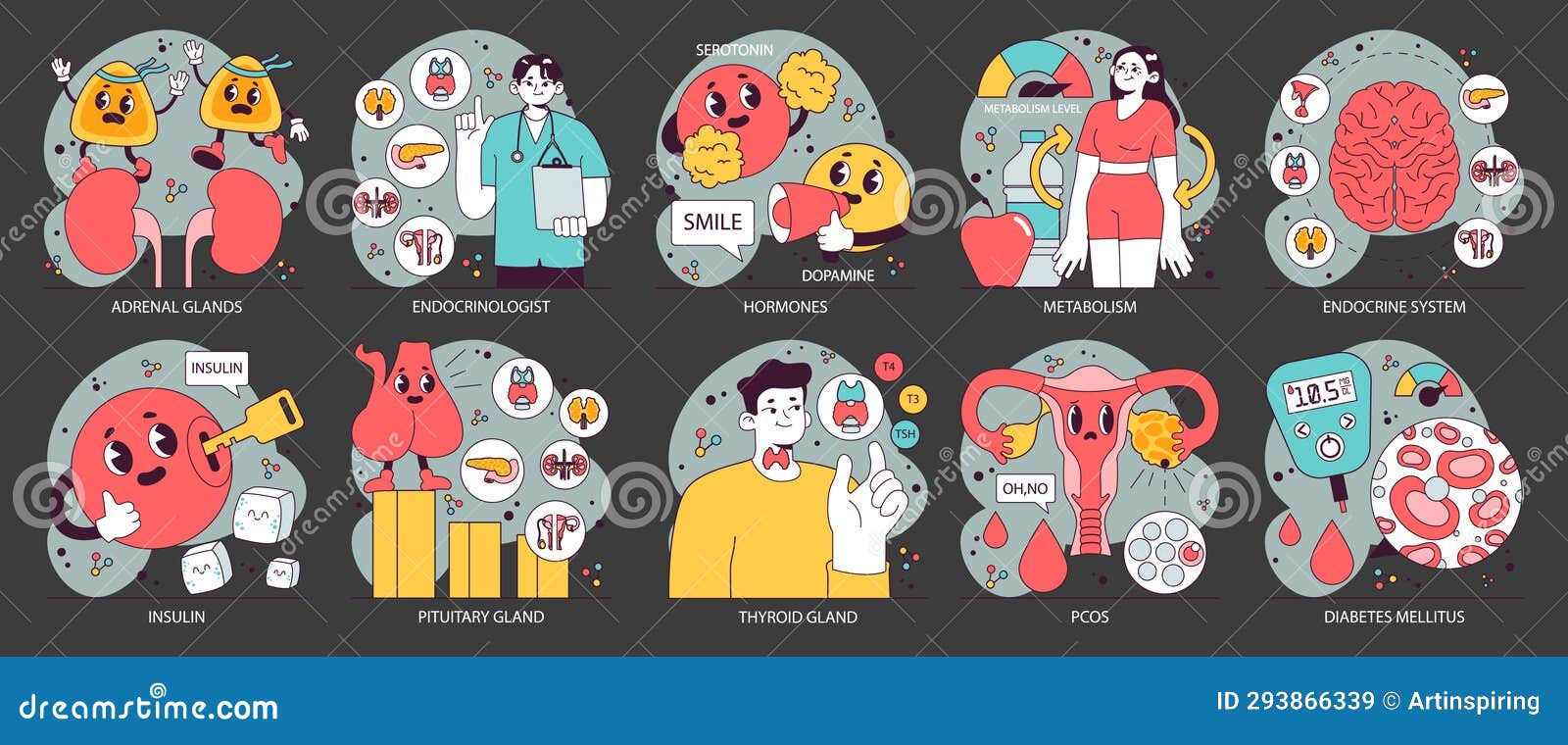Endocrine System Organs And Disease Night Or Dark Mode Set. Cartoon ...