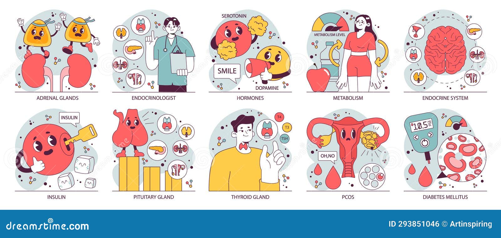 Endocrine System Organs And Disease Set. Human Glands Function ...
