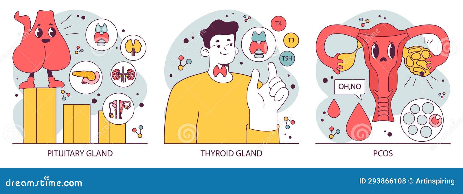 Endocrine System Organs And Disease Set. Human Glands Function ...
