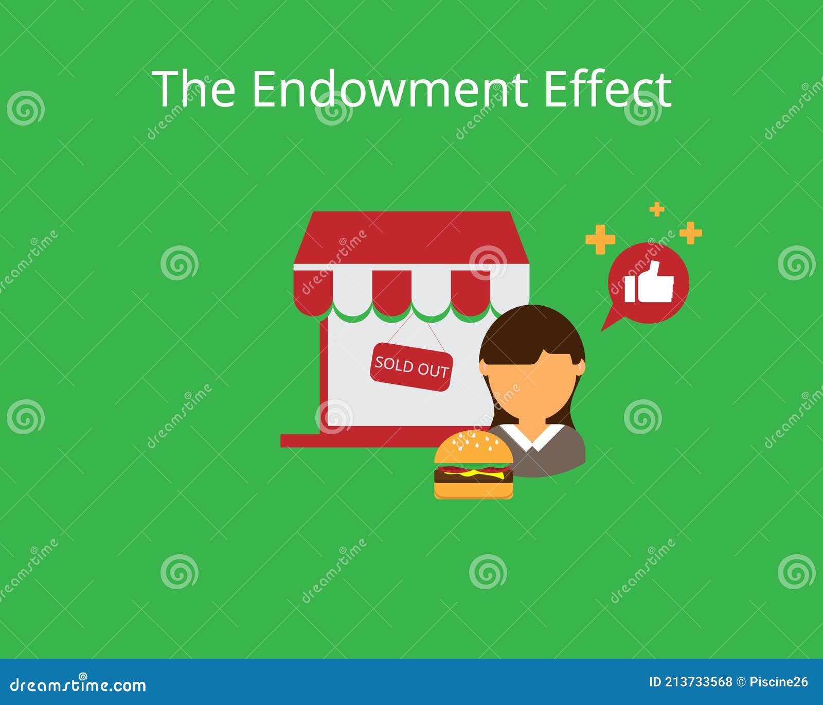 Endowment Effect Stock Illustrations – 14 Endowment Effect Stock ...
