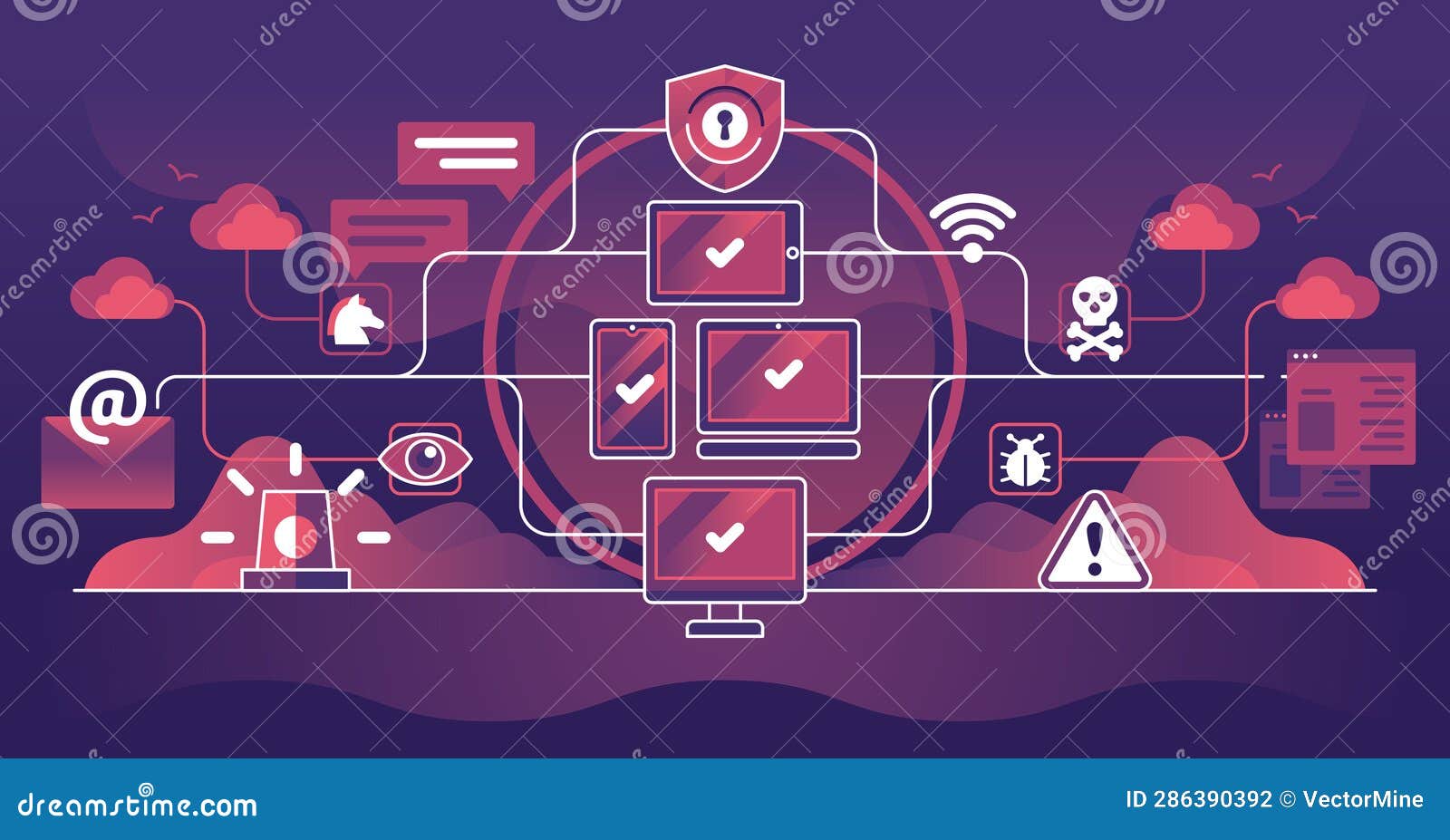 Endpoint Security Management Royalty-Free Stock Photography ... Endpoint Security Management Royalty-Free Stock Photography ...