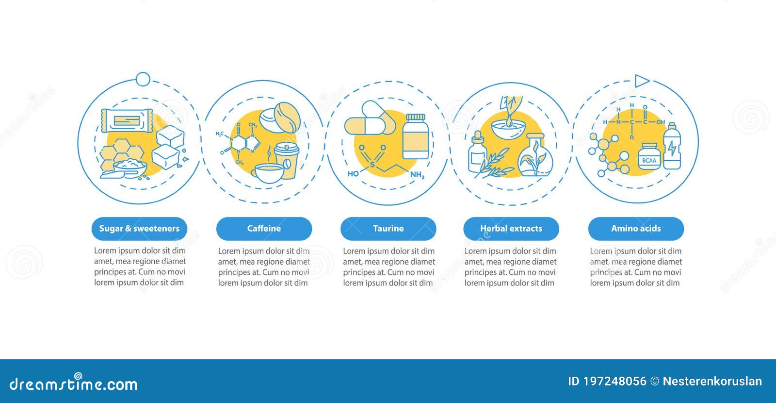 Energetics Components Vector Infographic Template Stock Vector ...