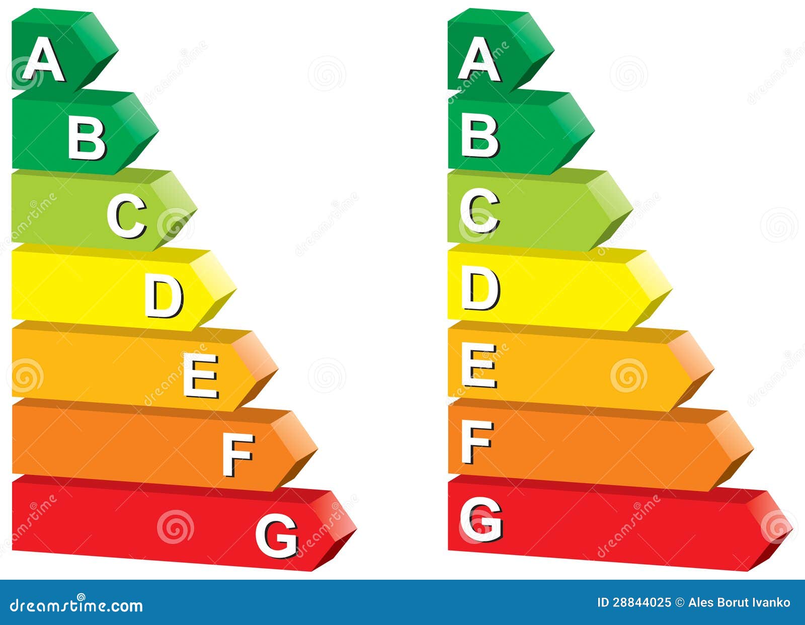 Energy chart stock illustration. Illustration of nature - 28844025