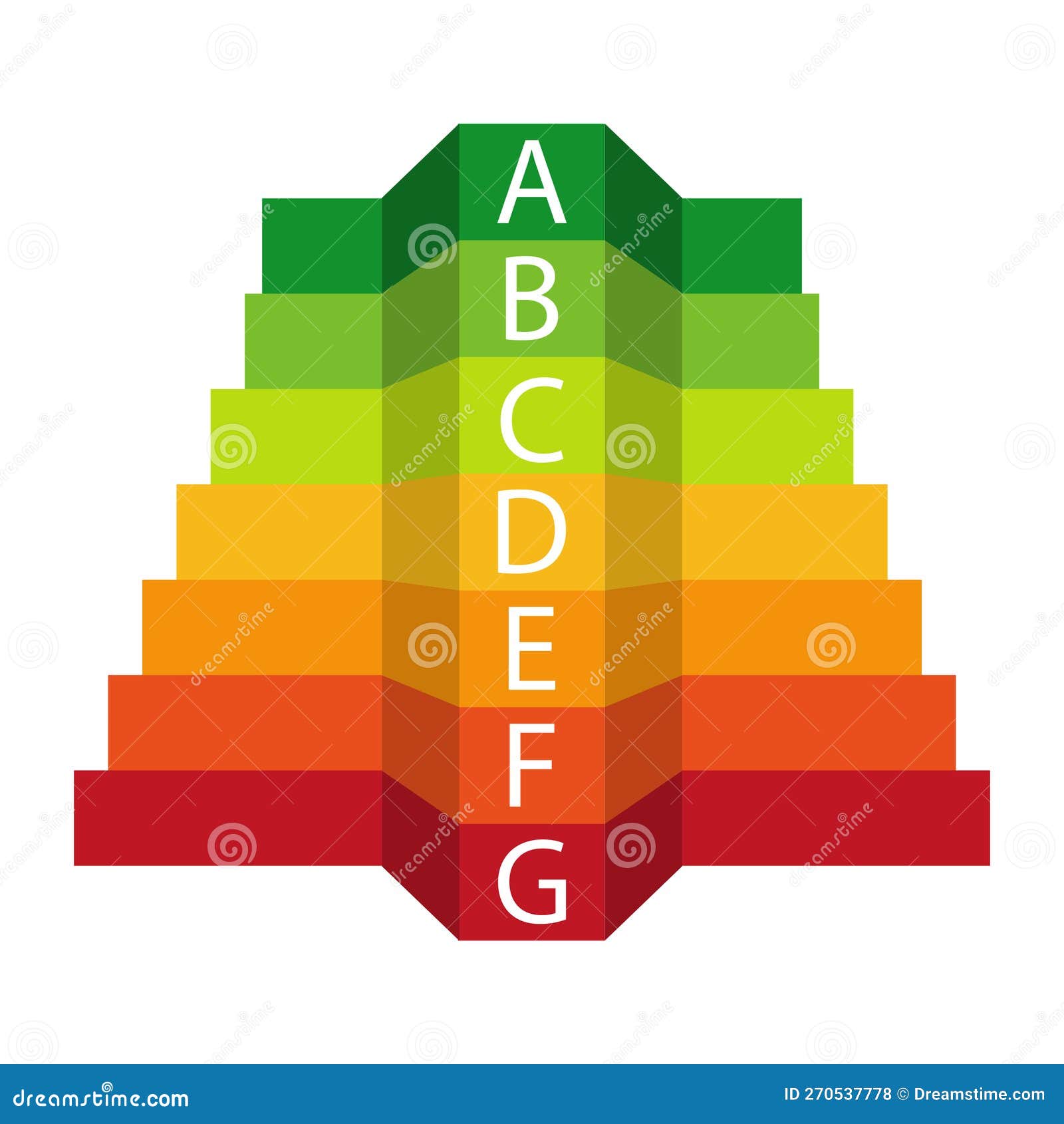 Energy Chart for Concept Design. 3d Vector Illustration. Chart Concept ...