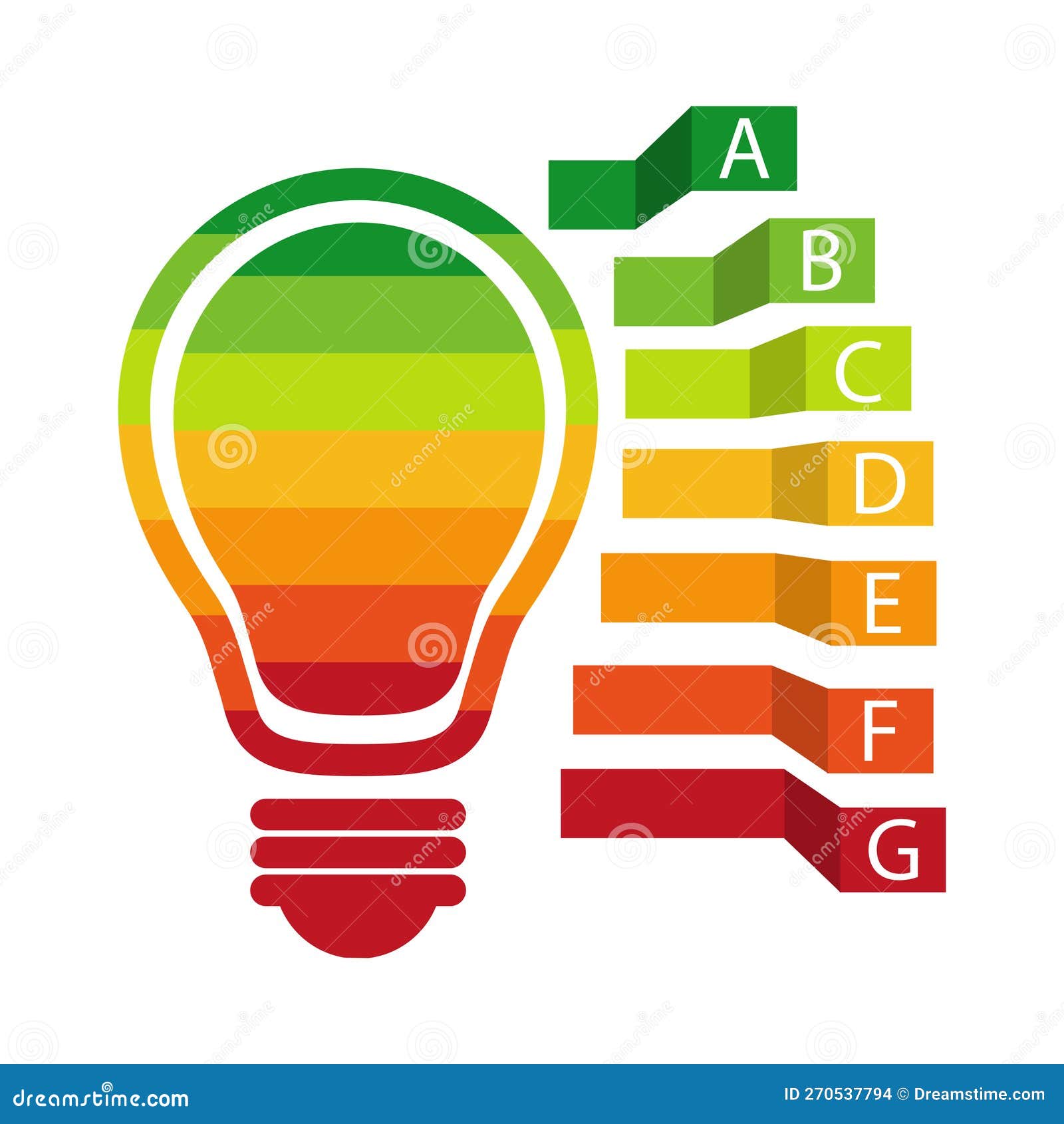 Energy Chart for Concept Design. 3d Vector Illustration. Chart Concept ...