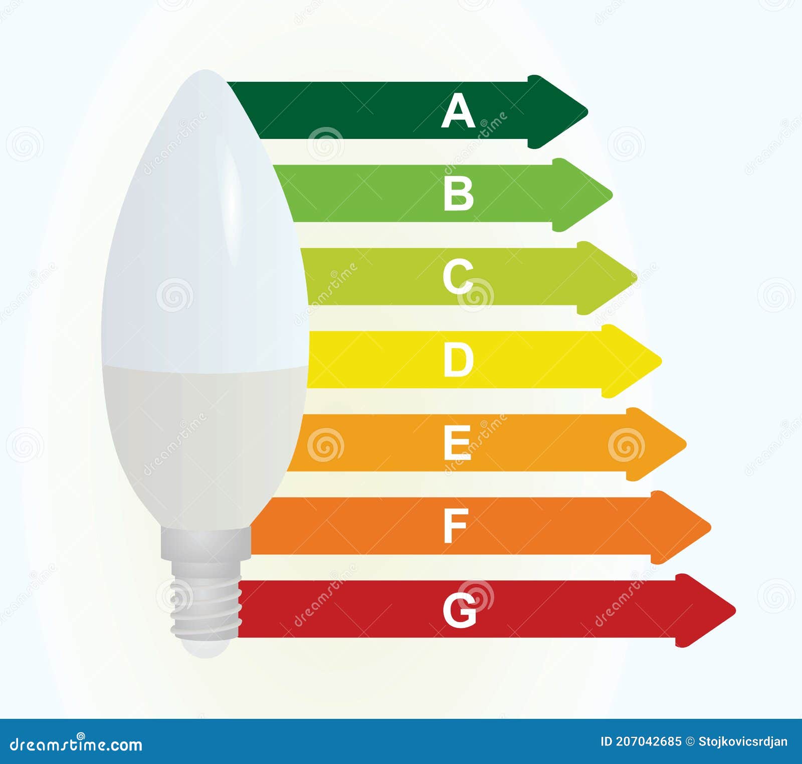 Energy class bulb icon stock vector. Illustration of edison - 207042685