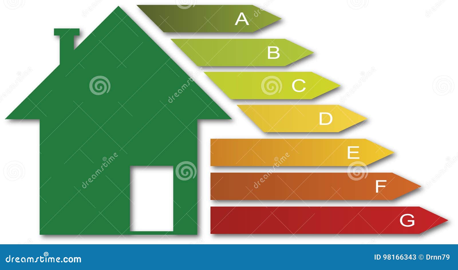 Energy class diagram House stock illustration. Illustration of diagram ...