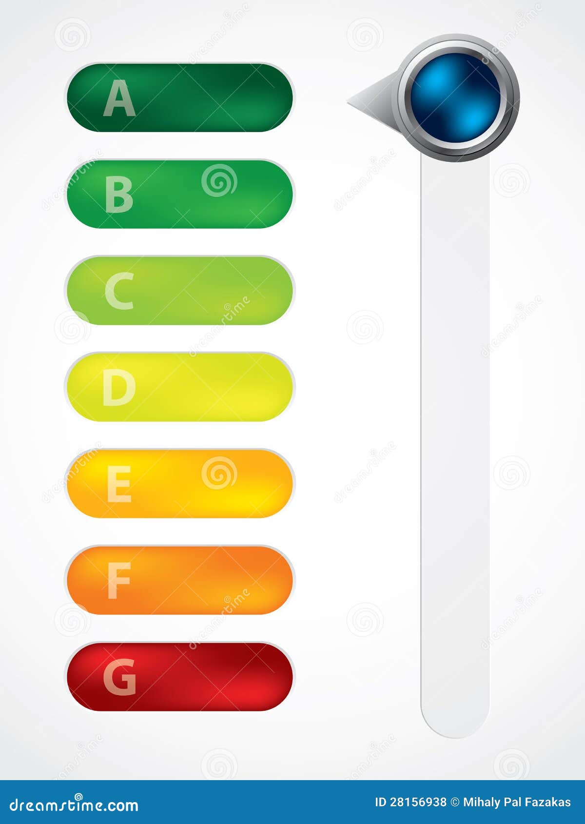 Energy Class Chart Vector Illustration | CartoonDealer.com #21546664