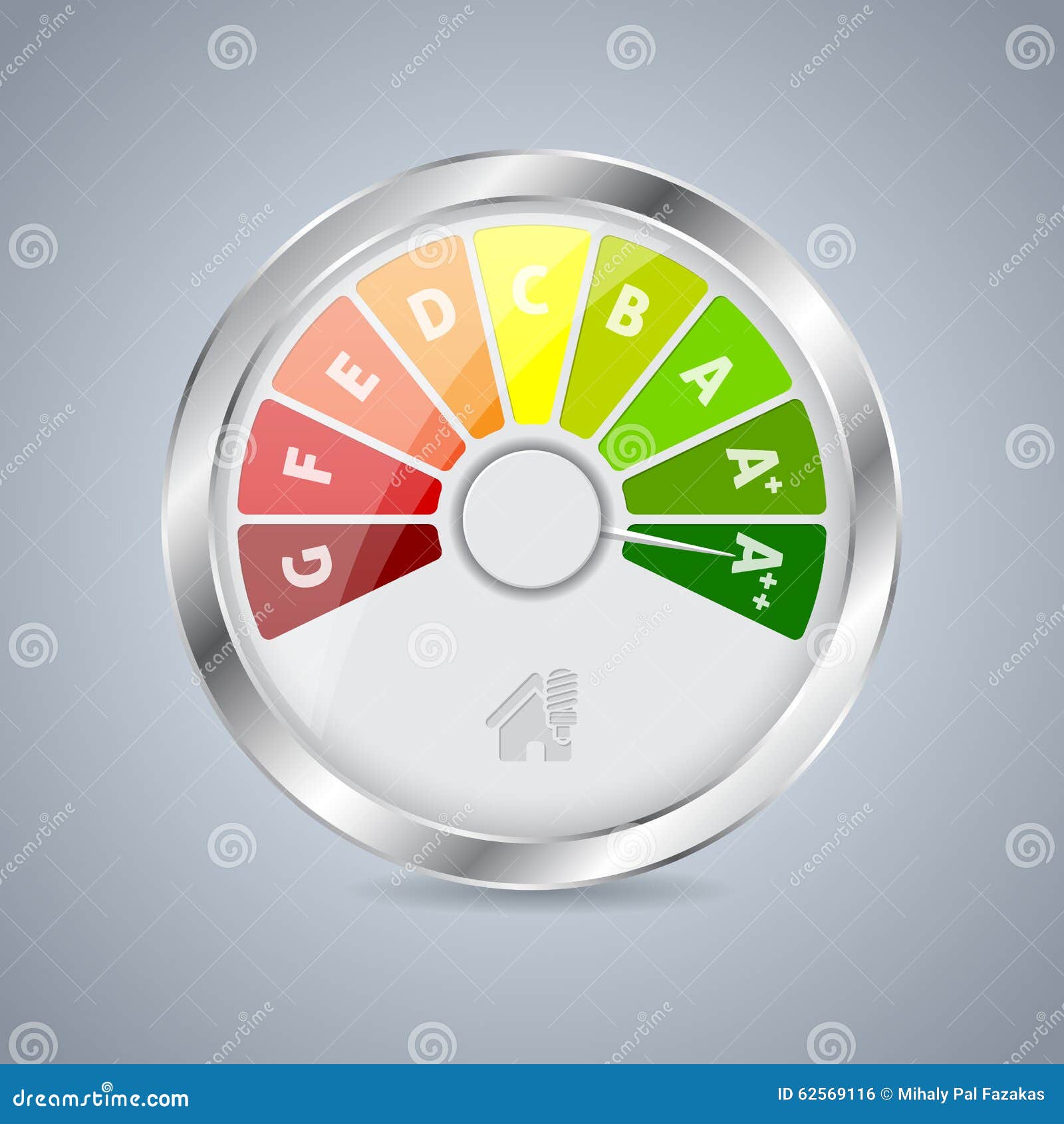 Energy class gauge design stock vector. Illustration of building - 62569116