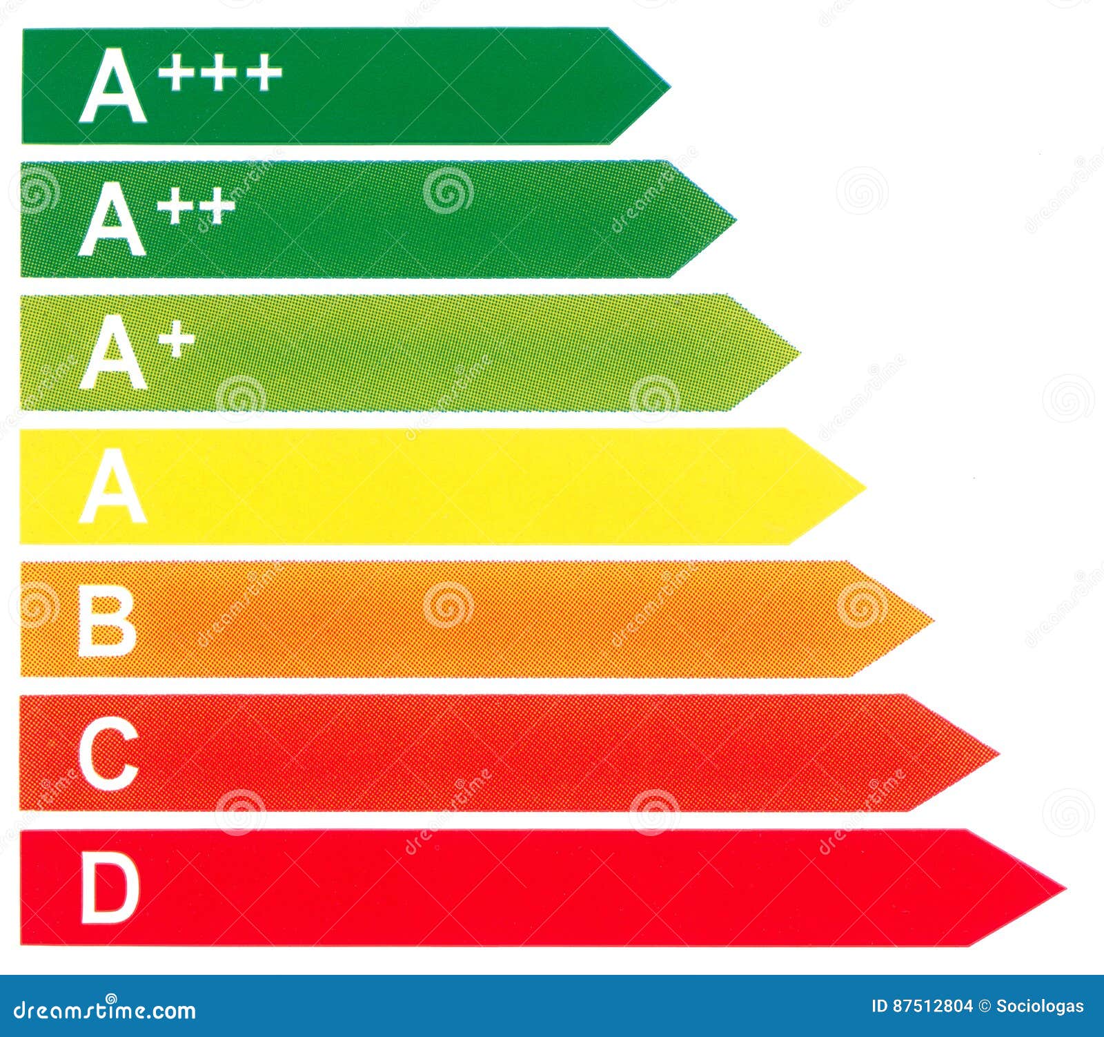 Energy class stock photo. Image of ecology, environmental - 87512804