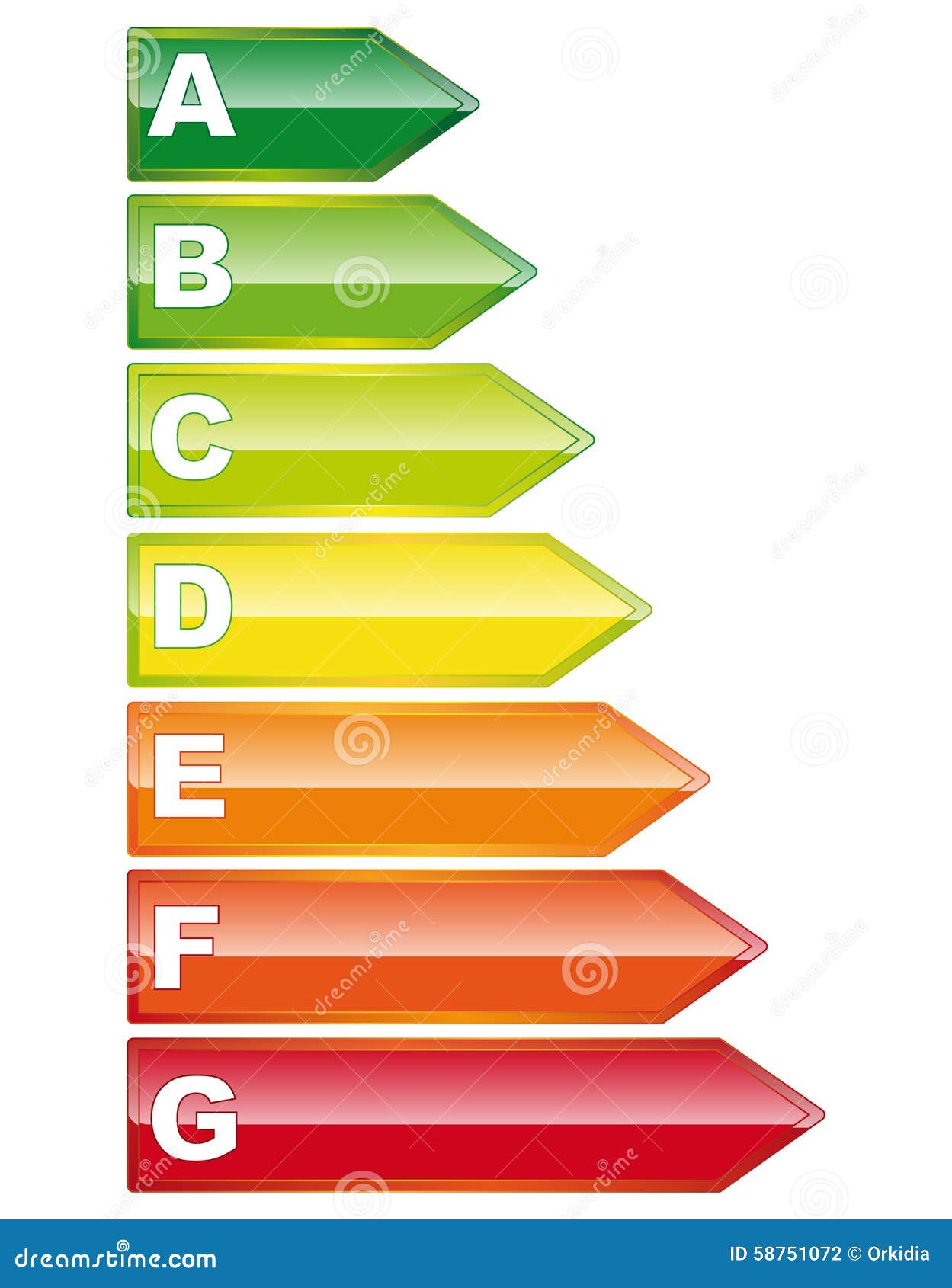 Energy Class Label From Efficiency A Plus Gold, To D From Gray. 3D ...