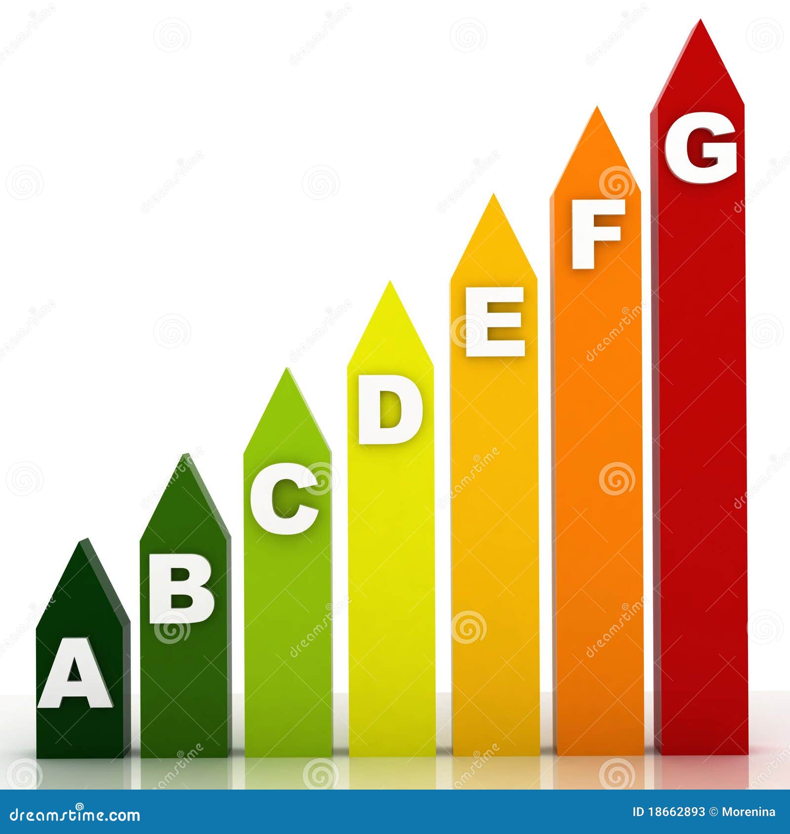 Energy Classification Picture. Image: 18662893