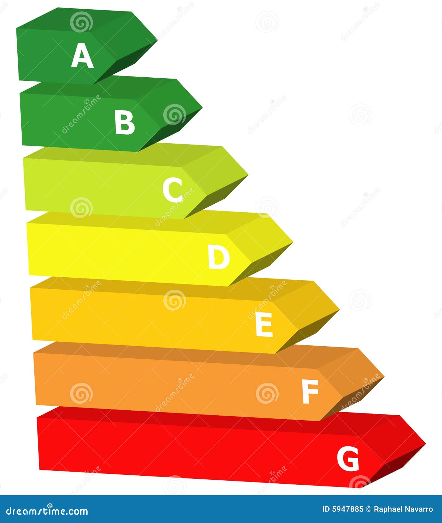 Energy classification stock illustration. Illustration of yellow - 5947885