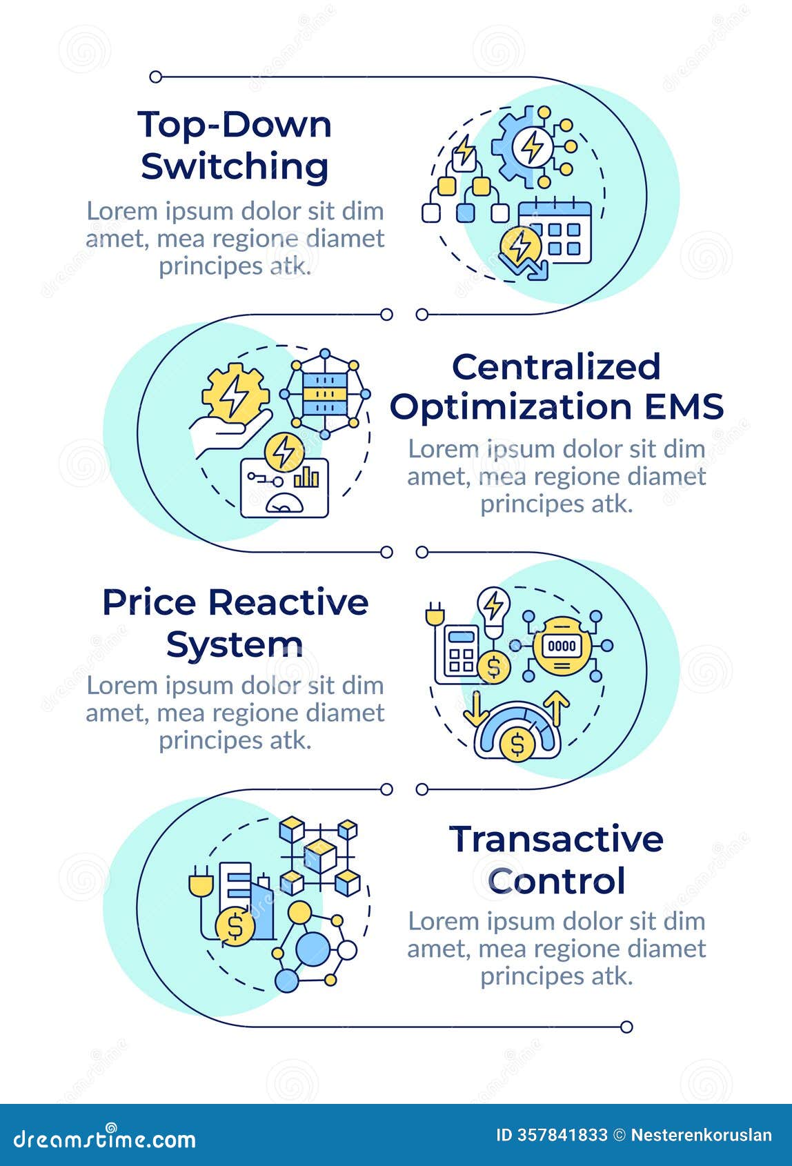 Energy Consumption Control Methods Infographic Vertical Sequence Stock ...