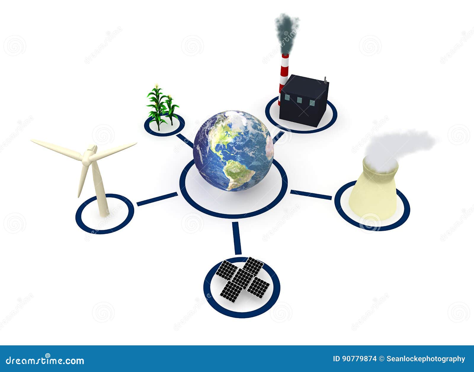 Energy: Earth Surrounded by Various Forms of Power Stock Illustration ...
