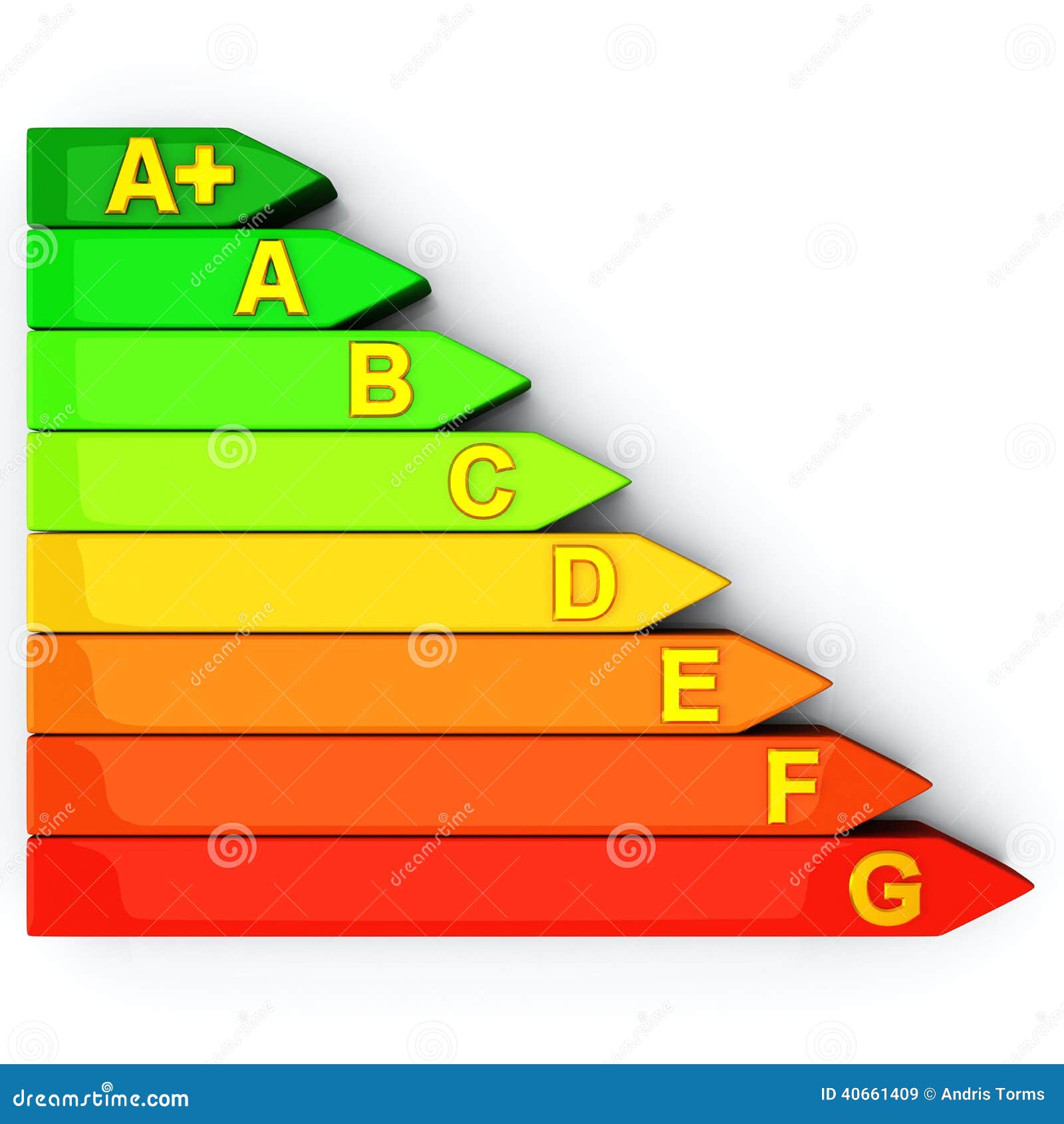 Energy Efficiency Bar Graph, 3d Stock Illustration - Illustration of ...