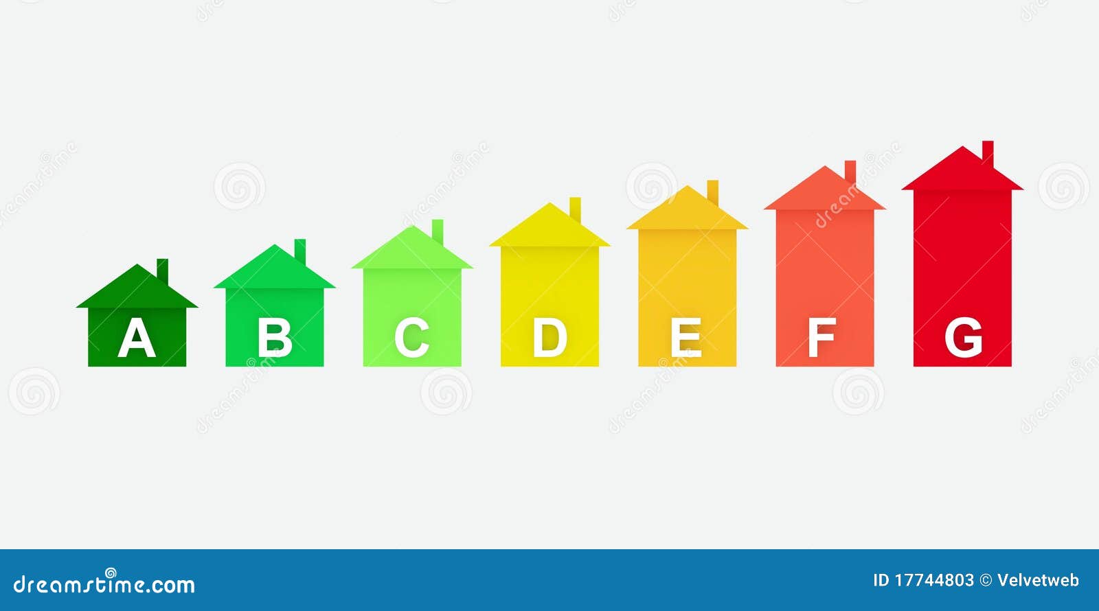 Energy Efficiency of Buildings Graph Stock Illustration - Illustration ...