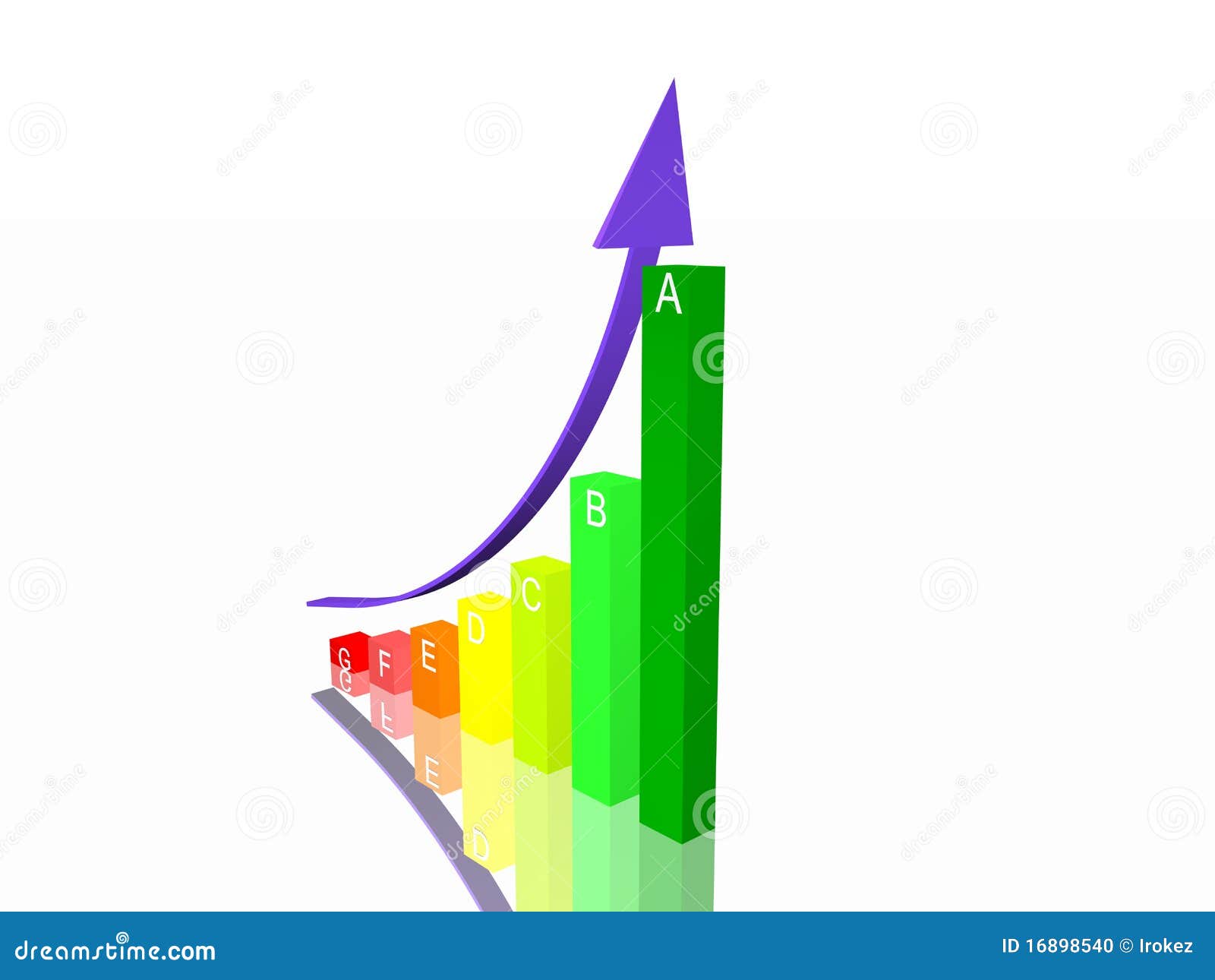 Energy Efficiency Chart stock illustration. Illustration of arrow ...