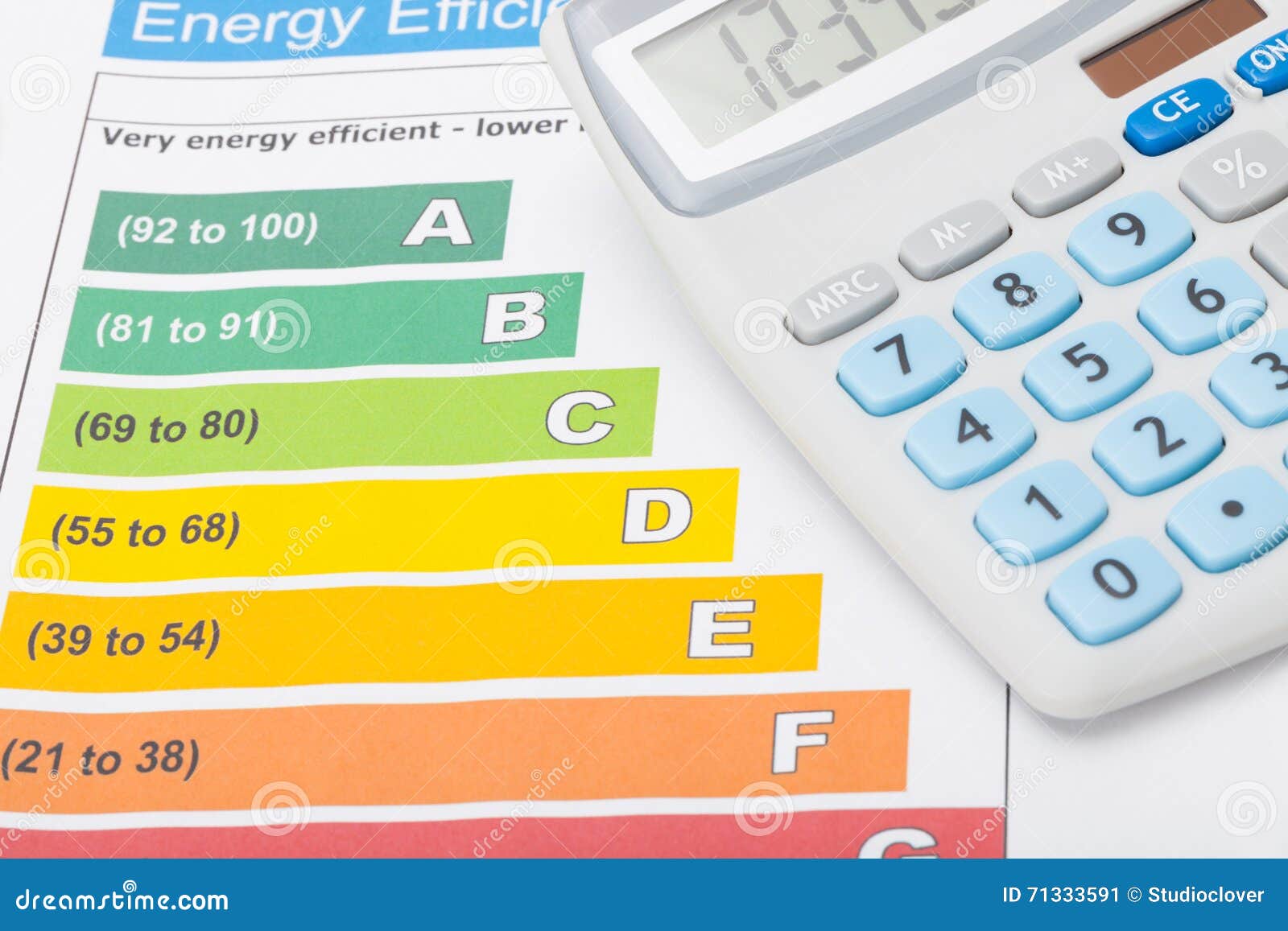 Energy Efficiency Chart and Calculator Over it - Studio Shot Stock ...